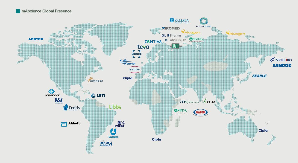 Biopharmaceutical development - mAbxience